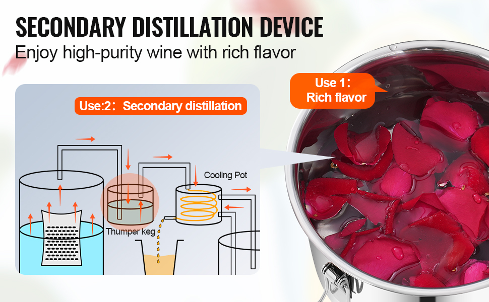 VEVOR Moonshine Still Water Alcohol Distiller 13.2Gal w/Thumper Keg ...