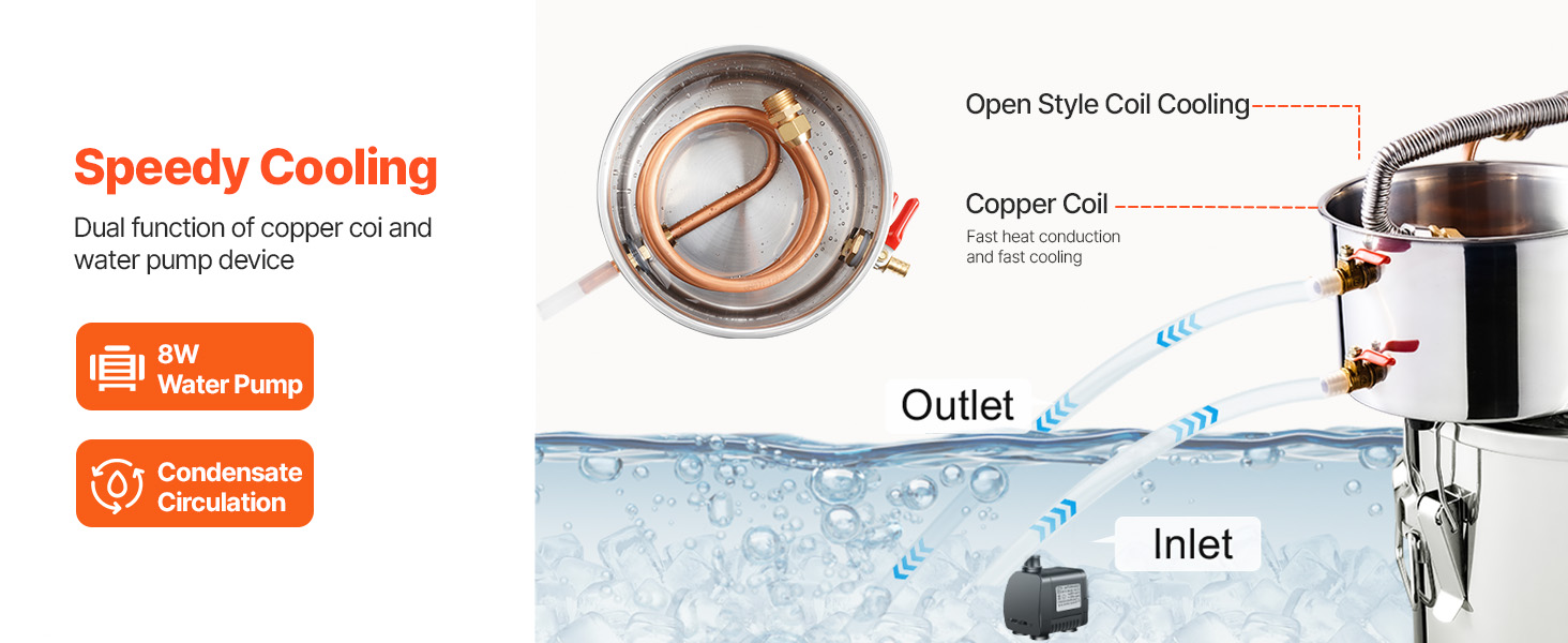 Kegerator O Rings YUEWO Silicone Sealing Ring Food Grade Gaskets Spare ...