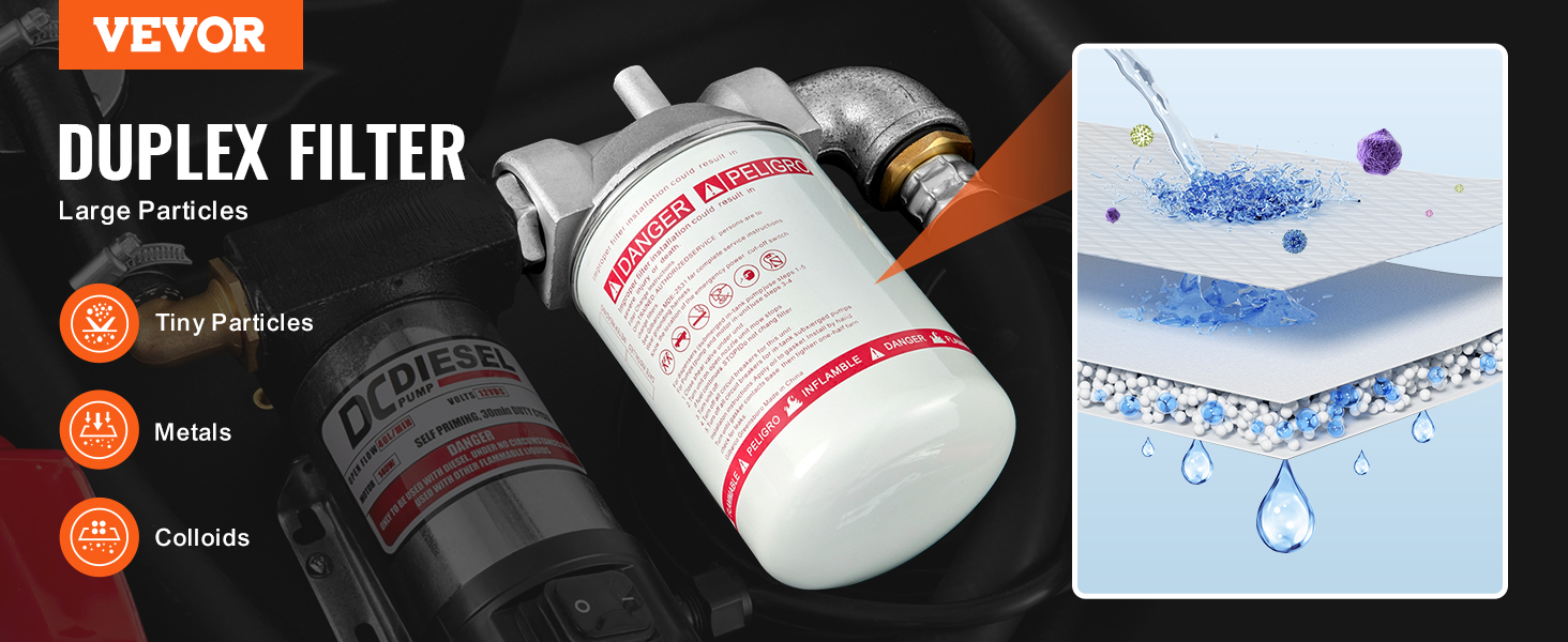 VEVOR Portable Diesel Tank, 58 Gallon Capacity & 10 GPM Flow Rate ...