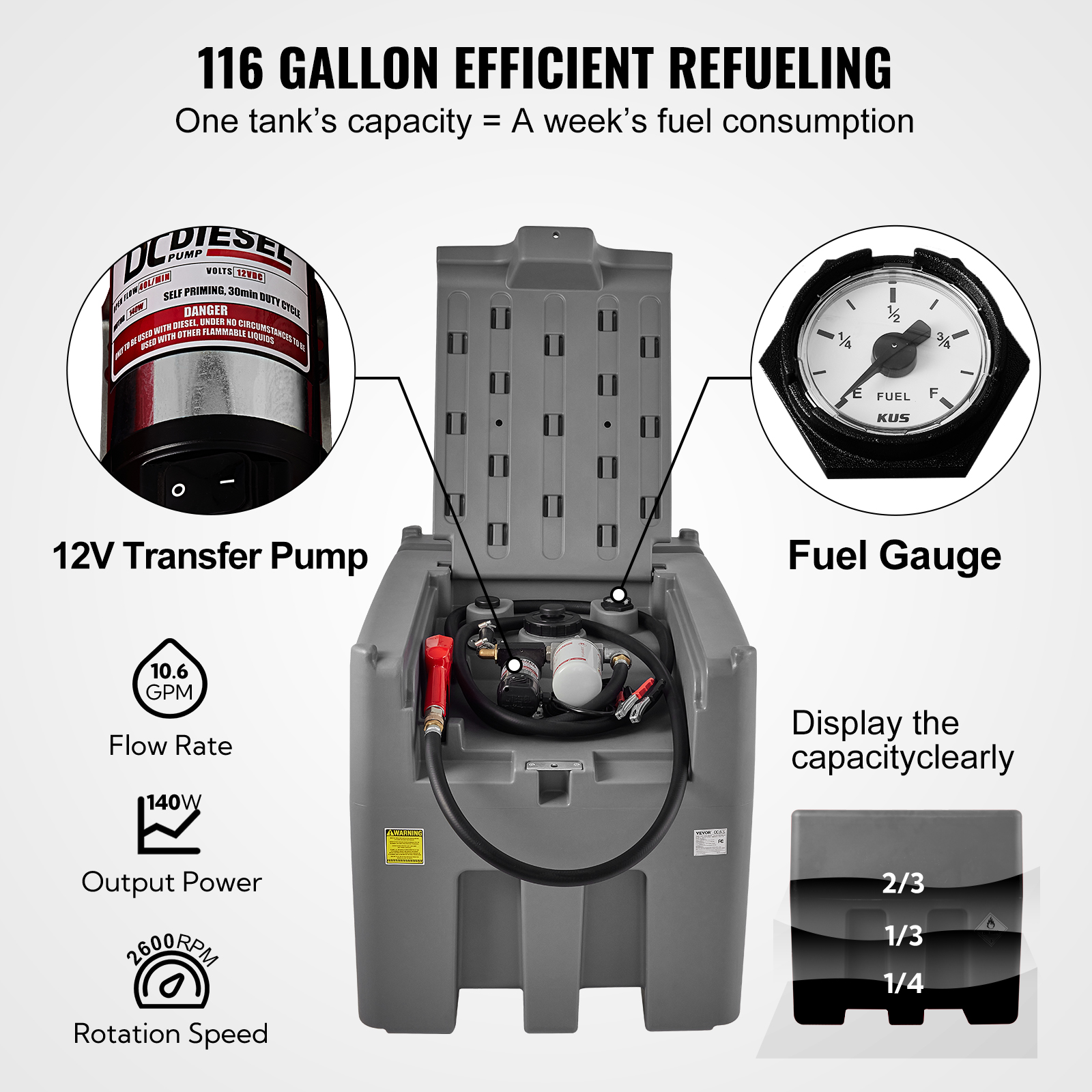 Portable Diesel Tank 116/58 Gal Diesel Fuel Tank with 12V Transfer Pump ...