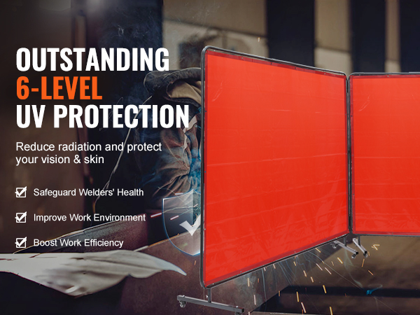 VEVOR Welding Screen with Frame, 6' x 8' 3 Panel Welding Curtain ...