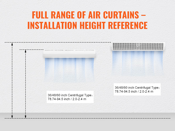 Air Curtain Hanchen 36 Inch ãu20ac?2024 NEW VERSIONãu20acu2018 Magnetic ...