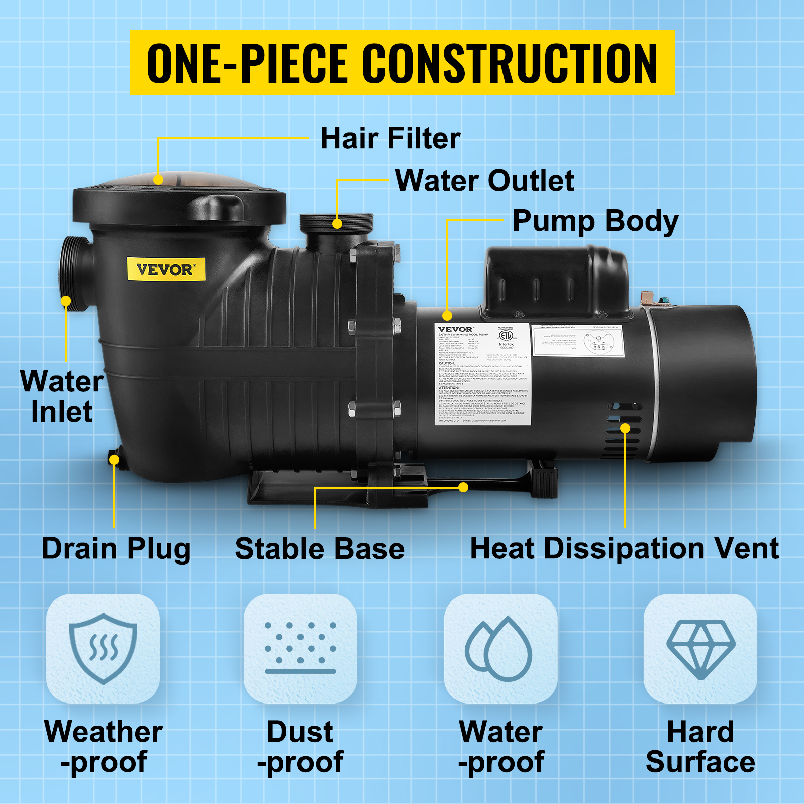 VEVOR Pool Pump 1.5HP 230V, Variable Dual Speed Pumps 1100W for Above ...