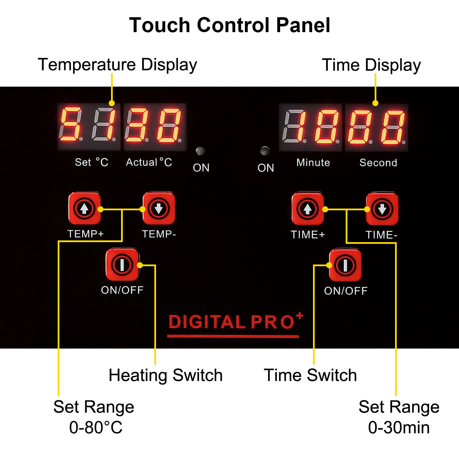 VEVOR Ultrasonic Cleaner with Digital Timer & Heater, Professional ...