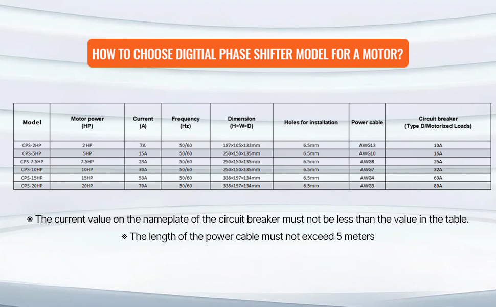 VEVOR 3 Phase Converter- 7.5HP 23A 220V Single Phase to 3 Phase ...