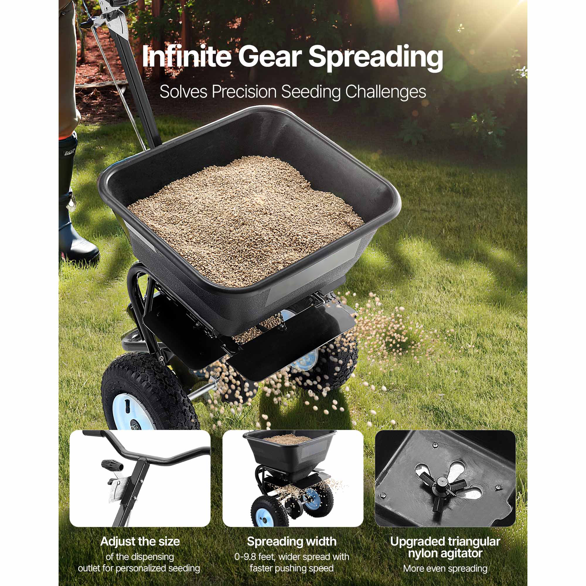 Mophorn 100 lbs Capacity Walk-Behind Spreader, Adjustable 0-9.8 ft ...