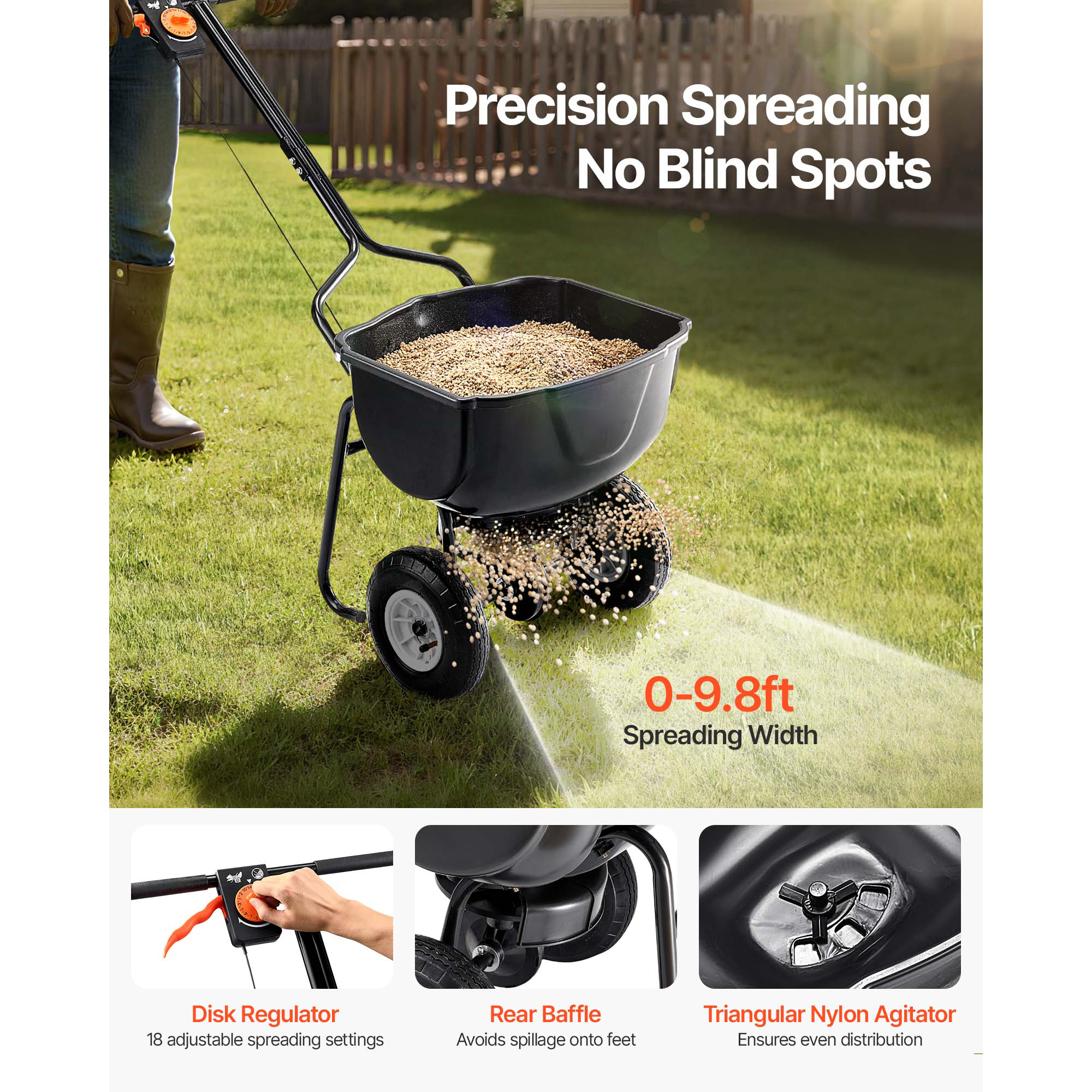 Mophorn Broadcast Spreader, 60 lbs Capacity, Push-Style with Adjustable ...