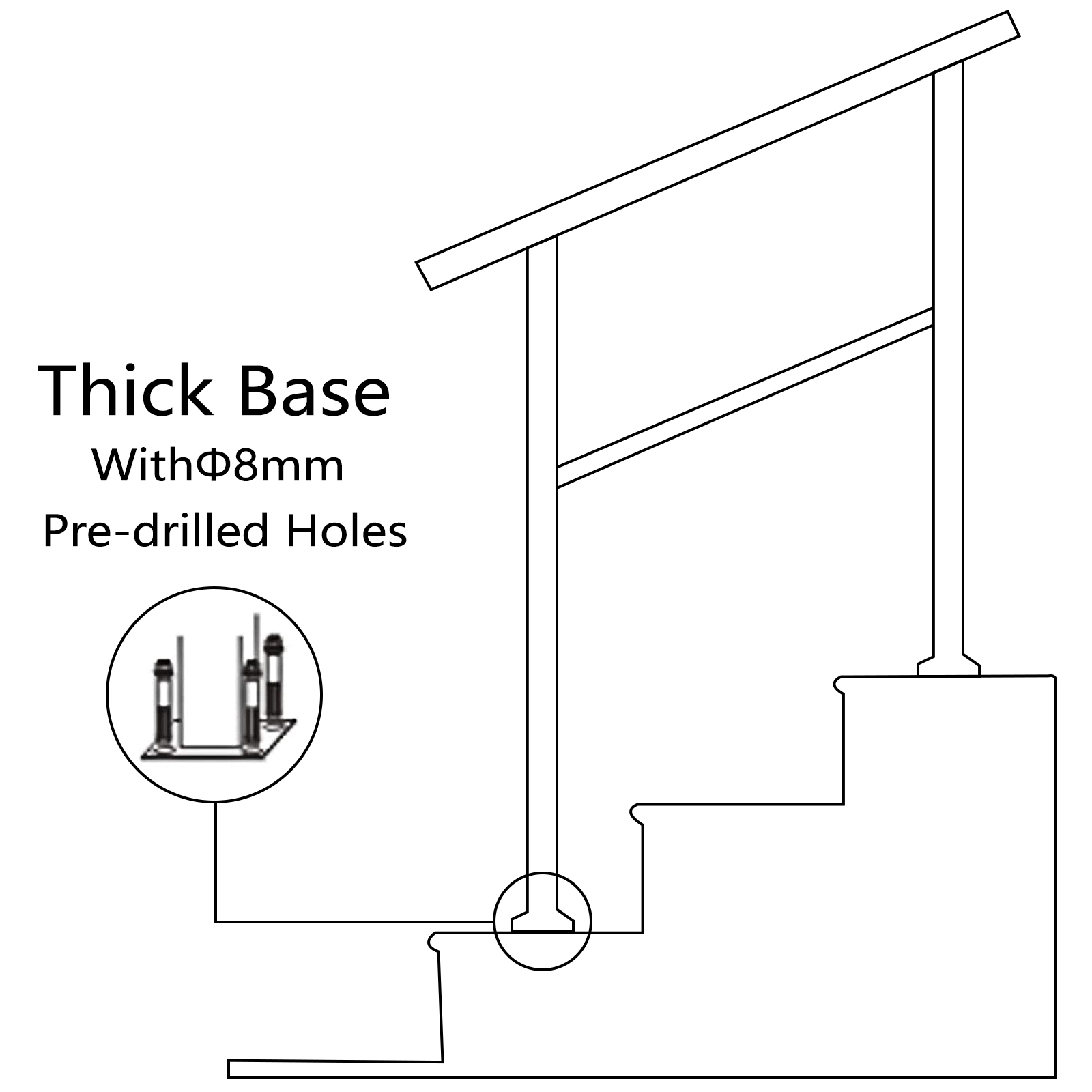 VEVOR VEVOR Outdoor Handrail 165LBS Load Handrail Outdoor Stairs ...