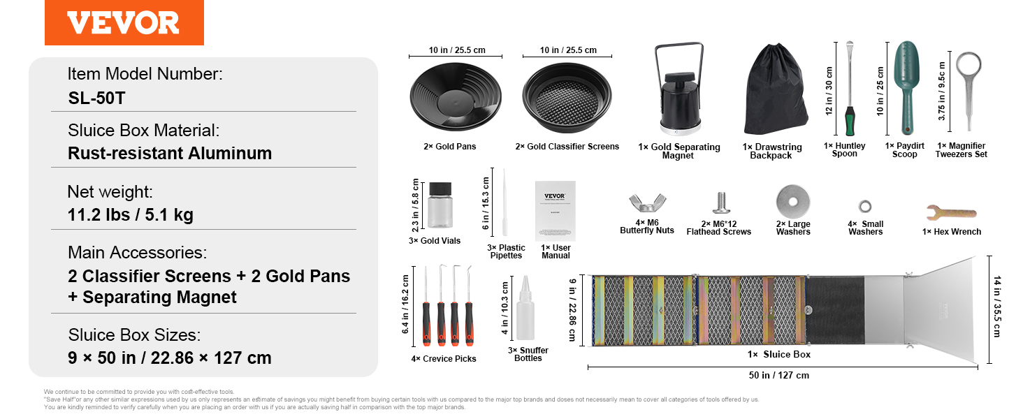 Gold Panning Kit Sluice Box 50" Portable Kit, Gold Panning ...