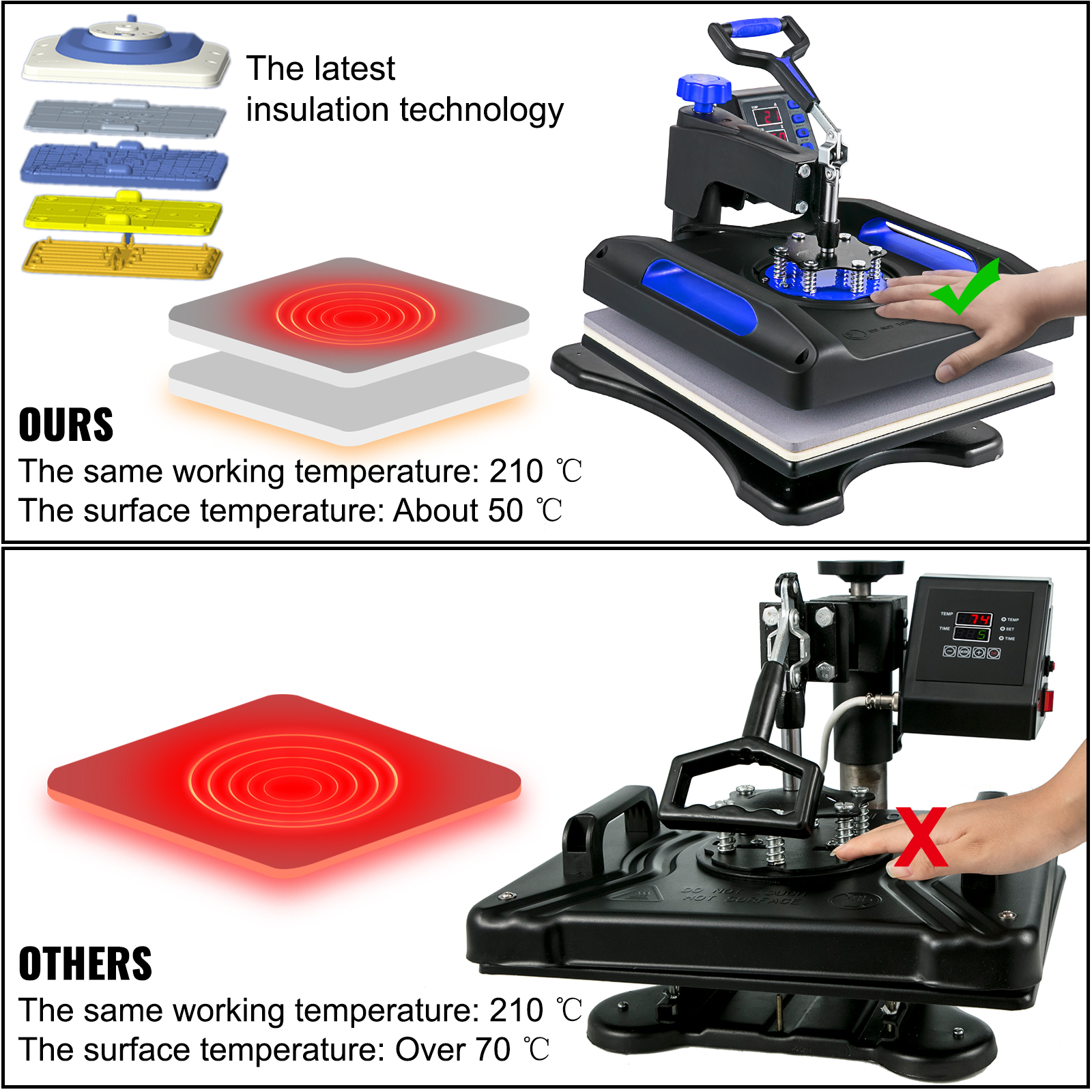 Vevor Heat Press Machine Sublimation Machine 15x15 Inch 6 In 1 Heat ...