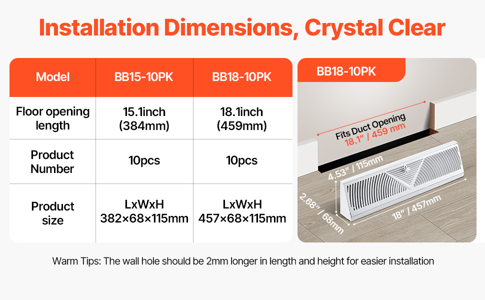 Floor Registers 18-Inch 10-Pack Floor Vents for HVAC Baseboard ...