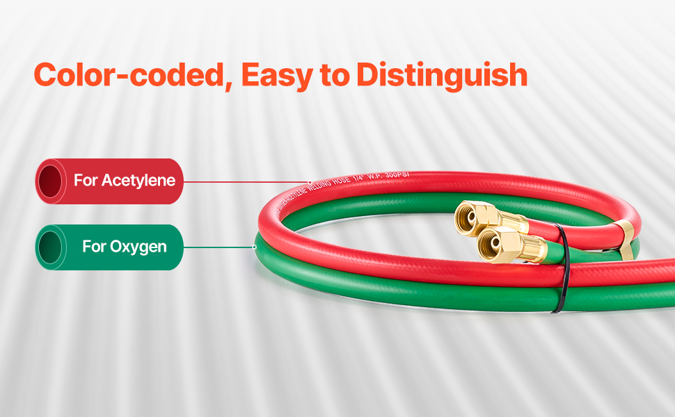 Oxygen Acetylene Hose 1/4-Inch x 25FT T Grade Hose 300PSI Max Working ...