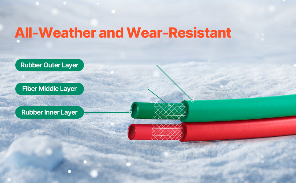 Oxygen Acetylene Hose 1/4-Inch x 50FT T Grade Hose 300PSI Max Working ...