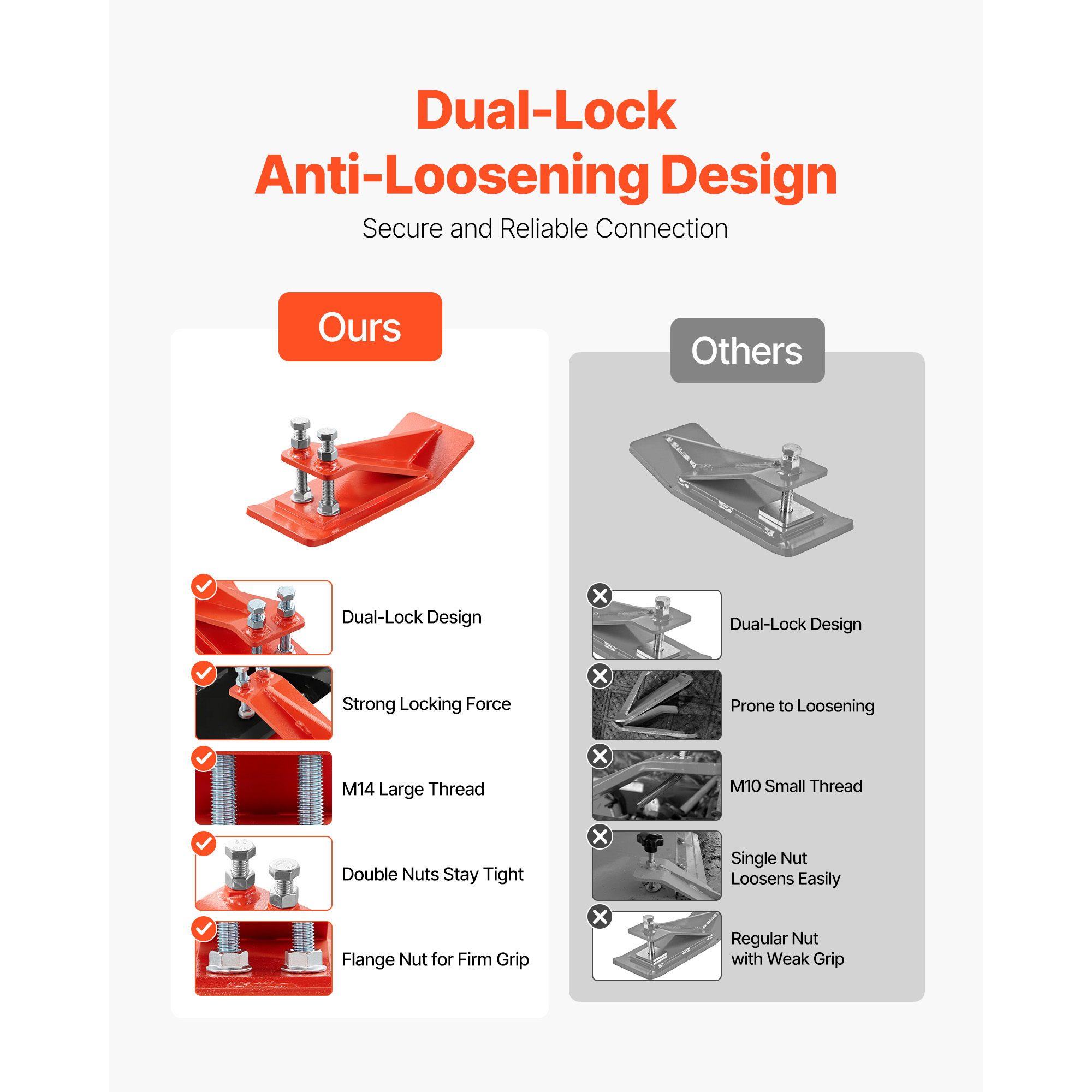 Mophorn Tractor Bucket Edge Protectors, 2PCS Heavy-Duty Steel Anti-Skid ...