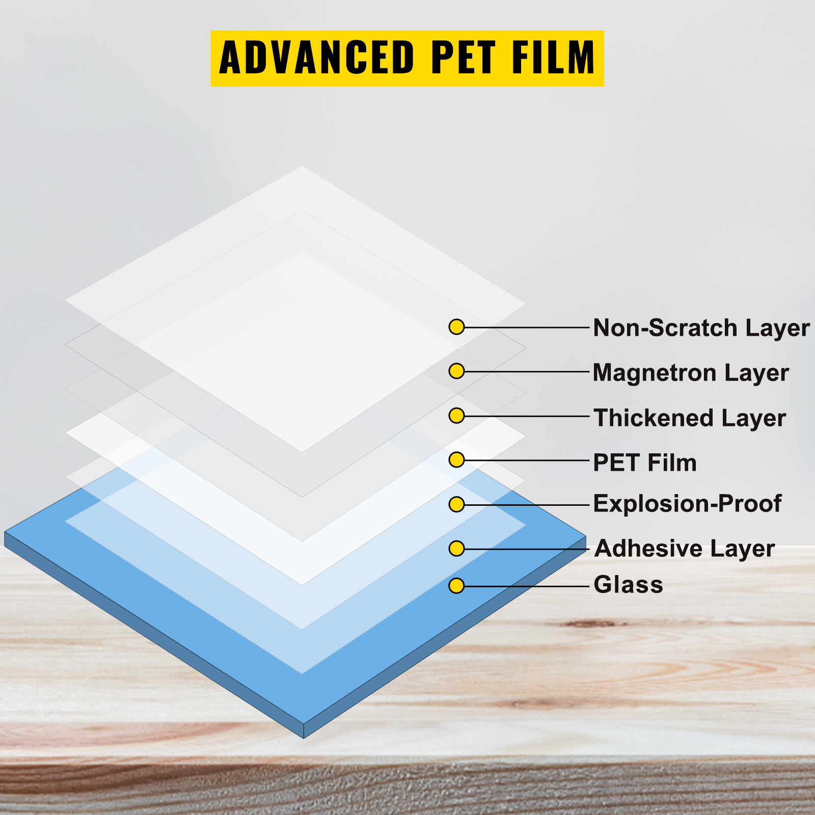 VEVOR Security Film, 24 Inch x 49 Feet Shatterproof Window Film, 8 mil ...