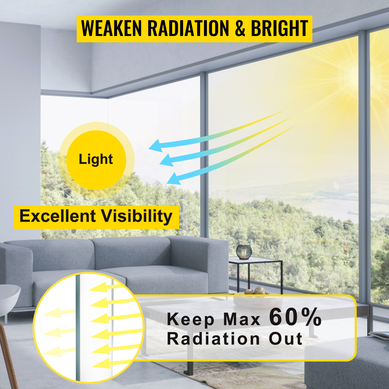 VEVOR Security Film, 8 Mil 30 in x 12 ft Shatterproof Window Film, Self ...