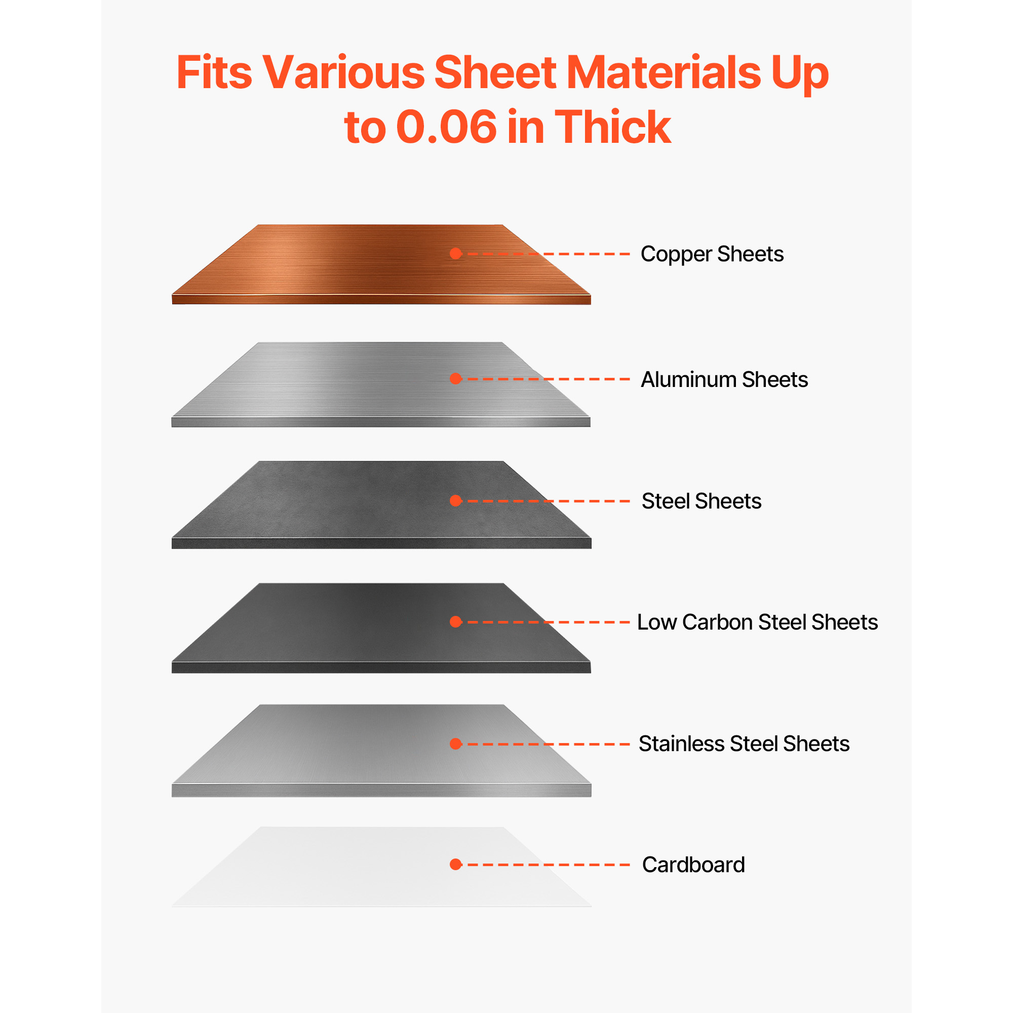 Mophorn Throatless Rotary Hand Shear, 16-Gauge Metal Cutter with 1.5 mm ...