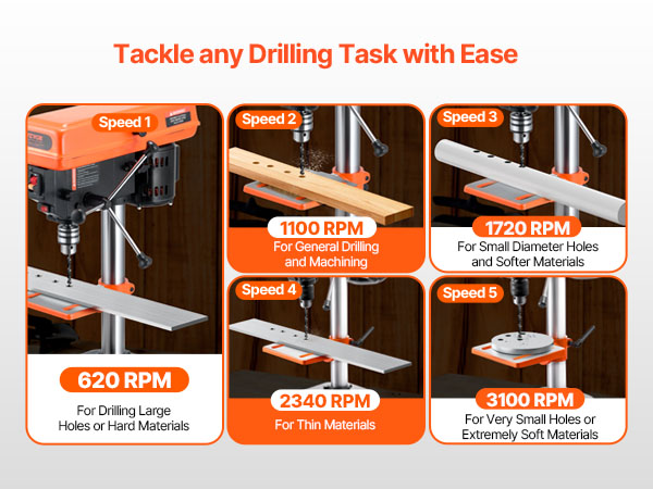 VEVOR Bench Drill Press 203.2mm 8-inch, 2.3A Induction Motor, 500W ...