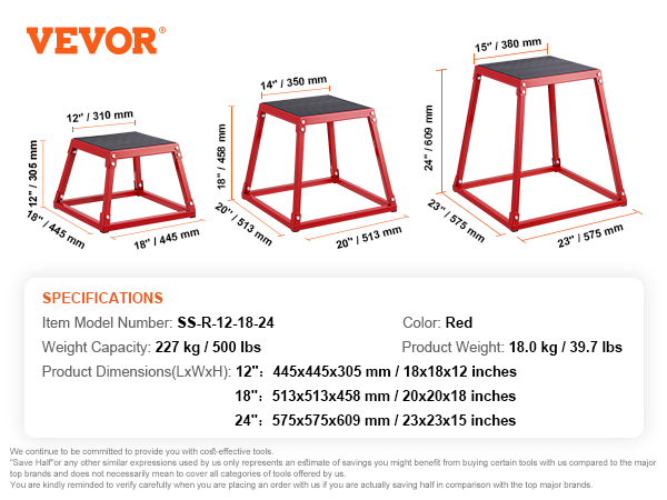 VEVOR Plyometric Jump Boxes, 12/18/24 Inch Plyo Box, Platform and ...