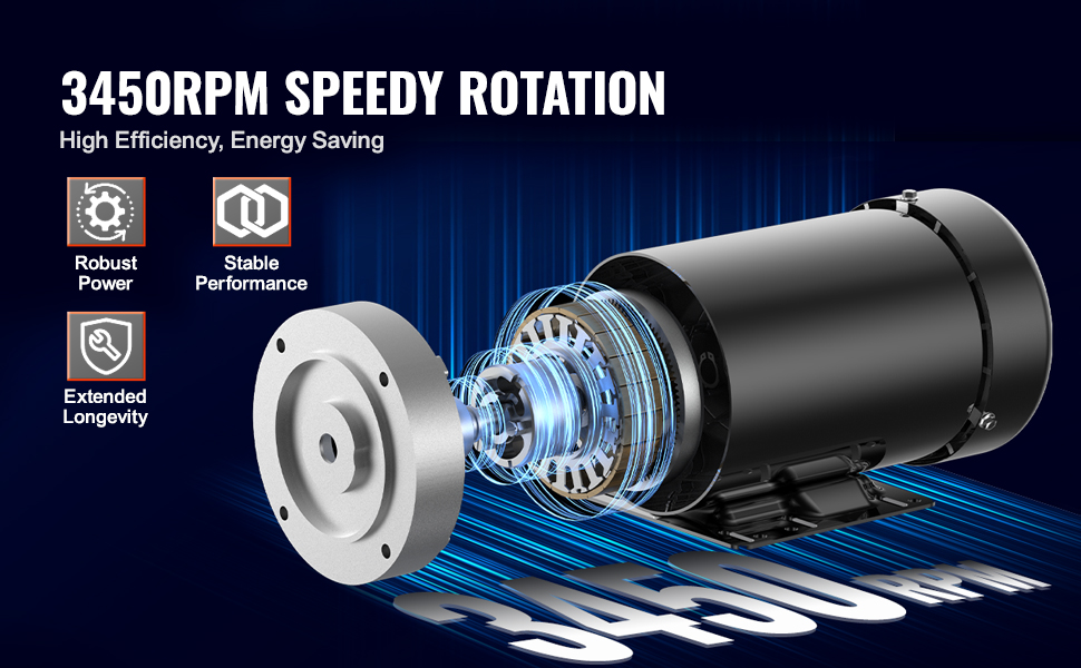 VEVOR 2HP Electric Motor 3450 rpm, AC 230V/460V, 56C Frame, Air ...