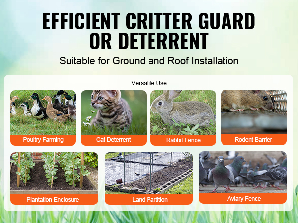 VEVOR 8 inch x 100ft Solar Panel Bird Guard, Critter Guard Roll Kit with 70pcs Stainless Steel ...