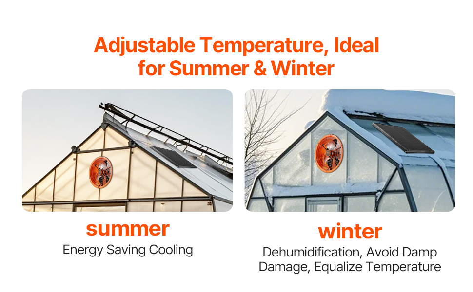 14 Inch Gable Mount Fan 1300 CFM Attic Exhaust Fan with Adjustable ...