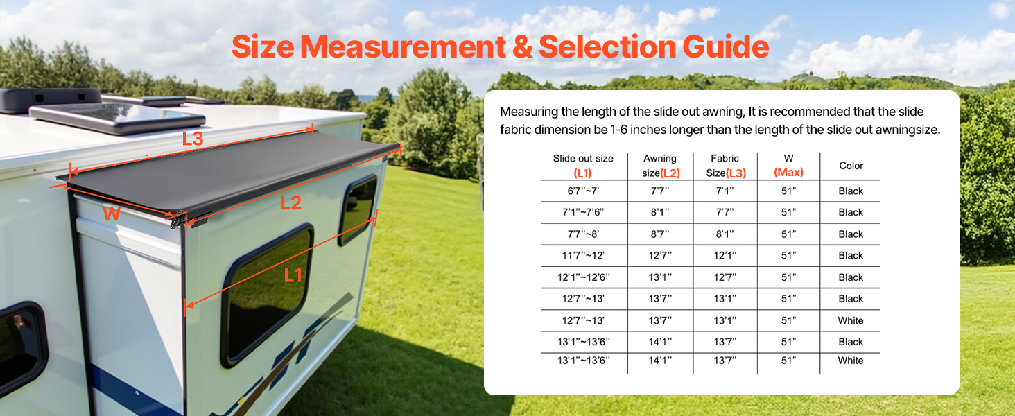 7" to 12'Awning Fabric Replacement Black Slide Topper Awning for RVs ...