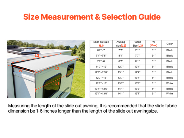 1" to 13' Awning Fabric Replacement White Slide Topper Awning for RVs ...