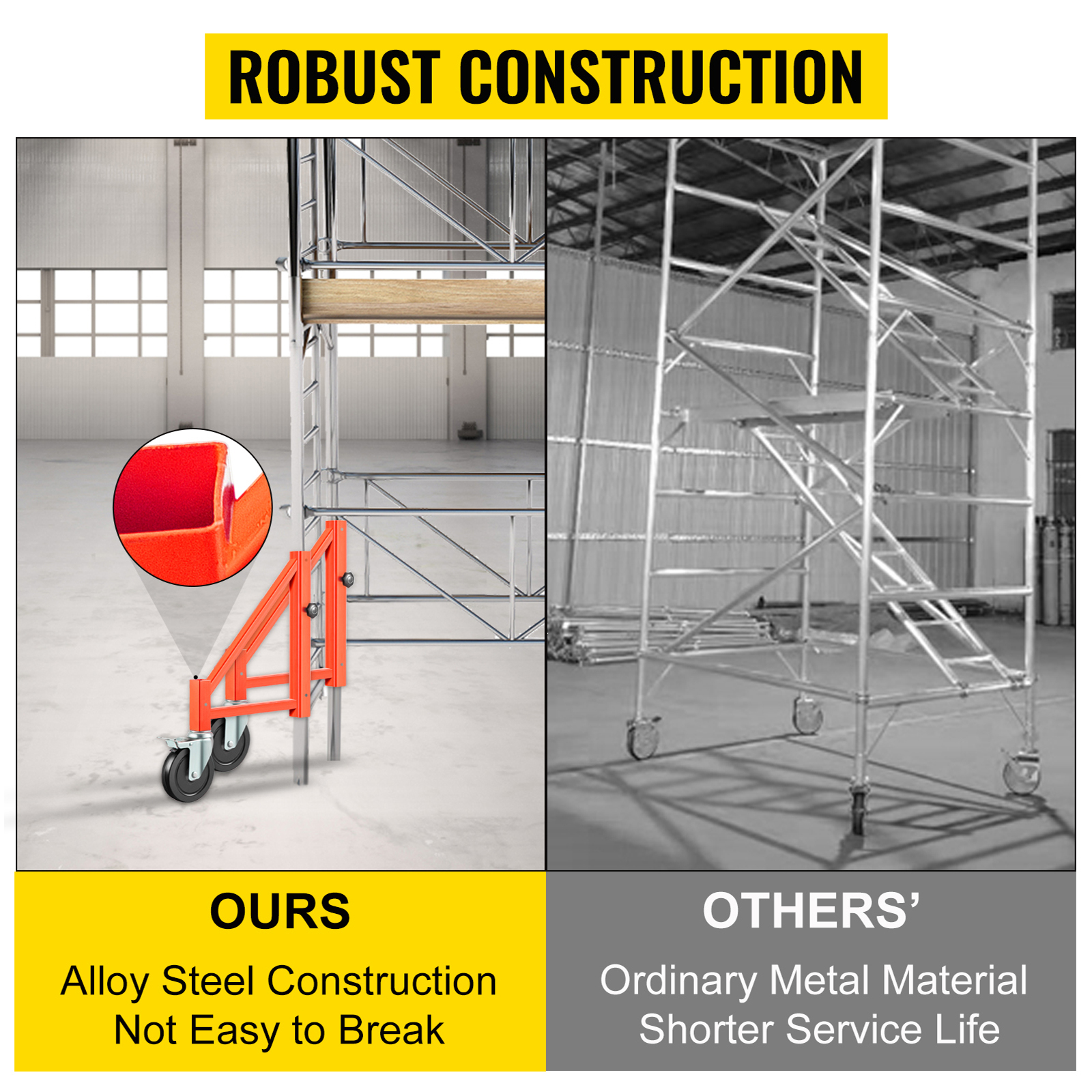 VEVOR Scaffold Outrigger, 18" x 18" x 24" Scaffolding Outriggers, 4 ...