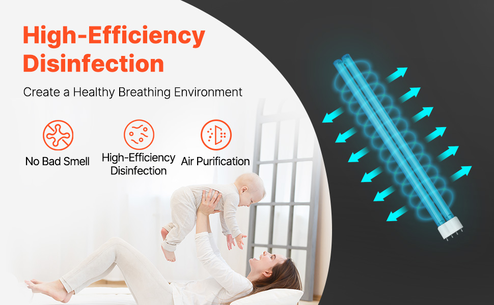 VEVOR HVAC Air Purifier Whole House 36W 16inch Light in Duct for Ac ...