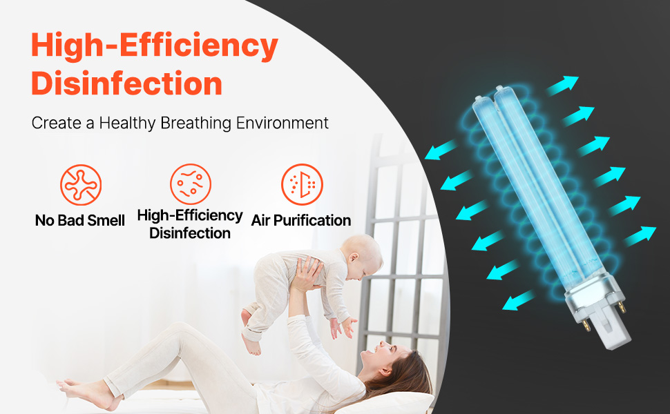 HVAC Air Purifier Whole House 18W 7inch UV Light in Duct for Ac Systems ...