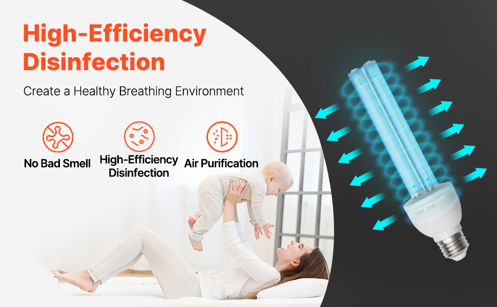 HVAC Air Purifier Whole House 50W 5inch UV Light in Duct for Ac Systems ...