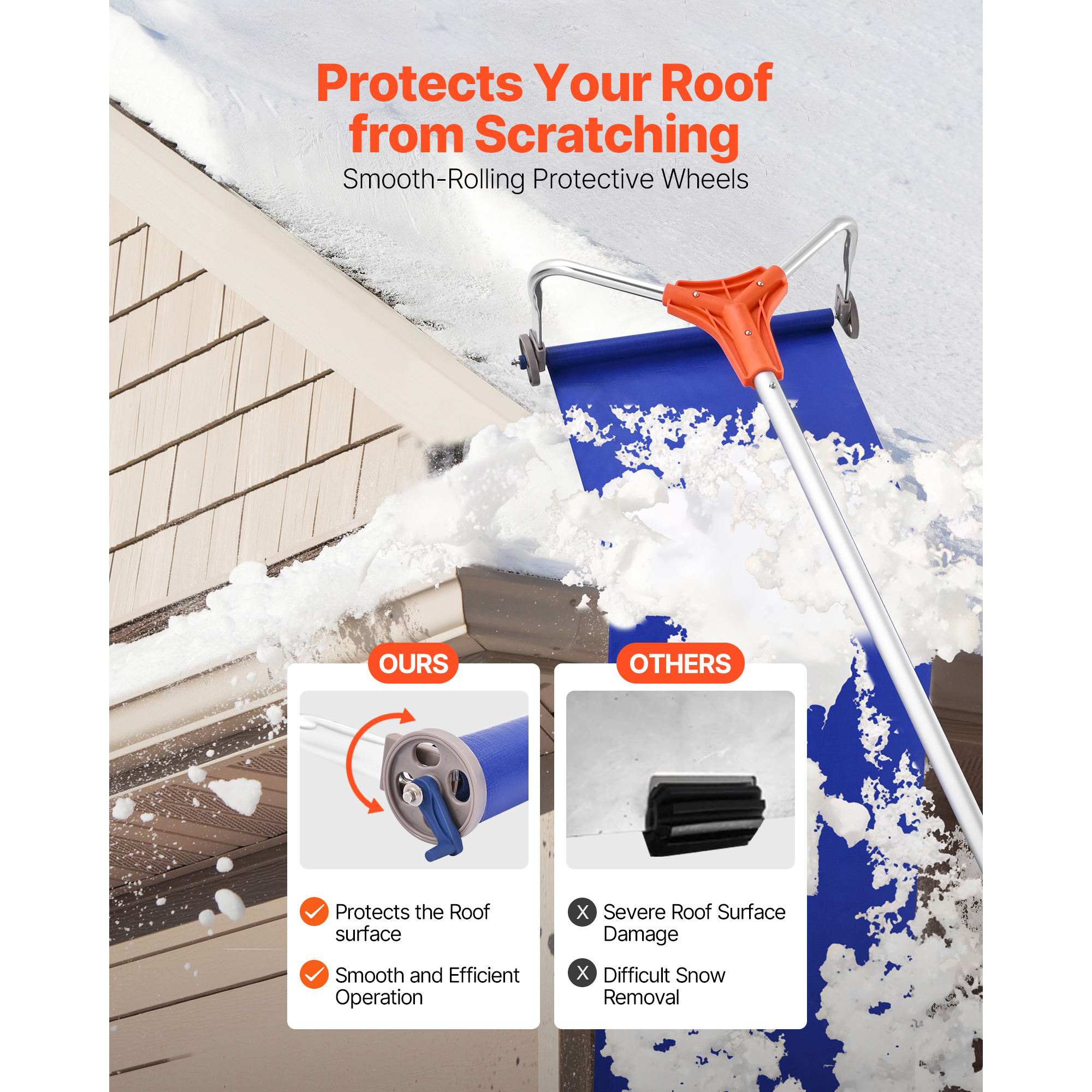 Mophorn Snow Roof Rake, 17 in Aluminum Blade, 4.1-17.2 ft Adjustable ...