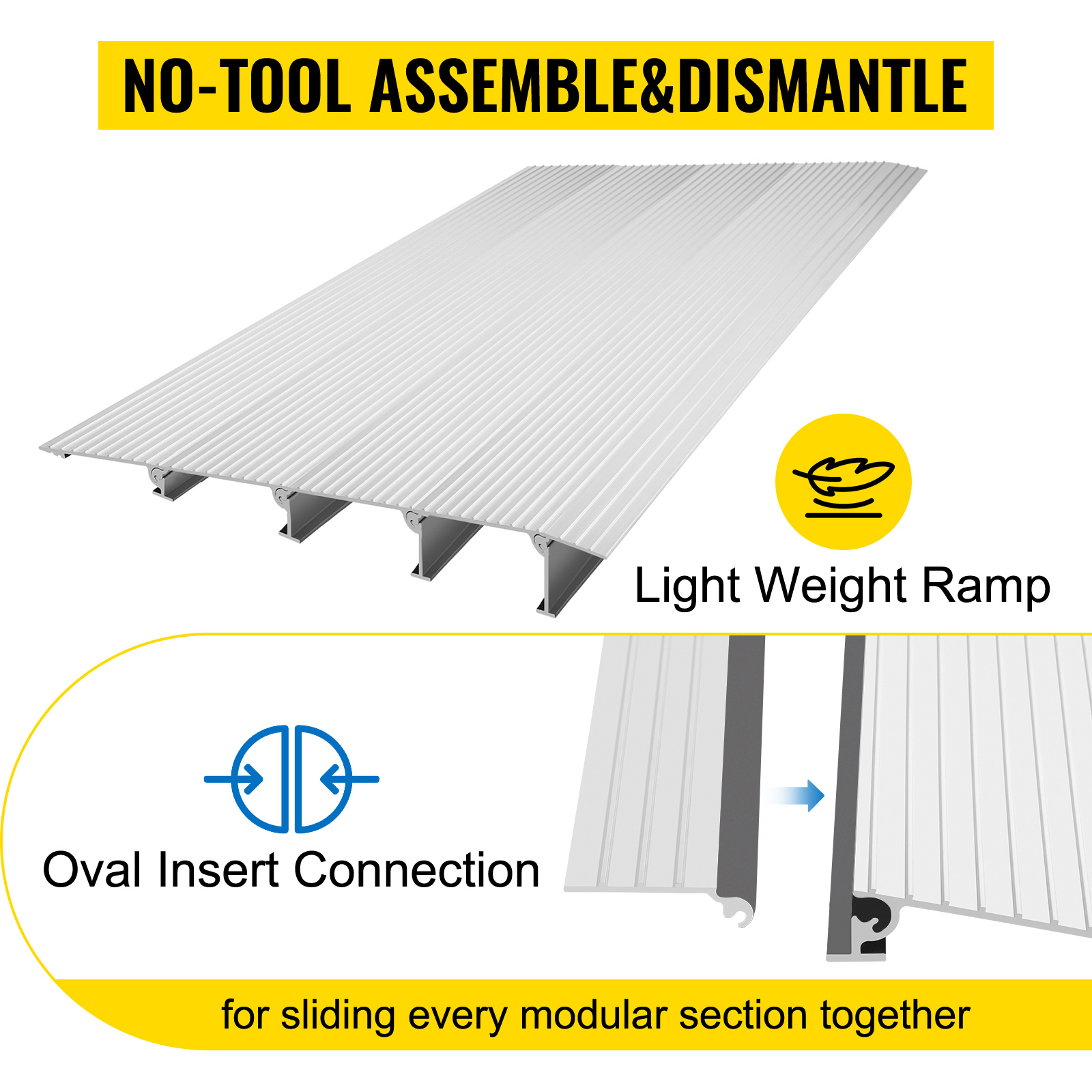 VEVOR Transitions Modular Entry Ramp, 4" Rise Door Threshold Ramp ...
