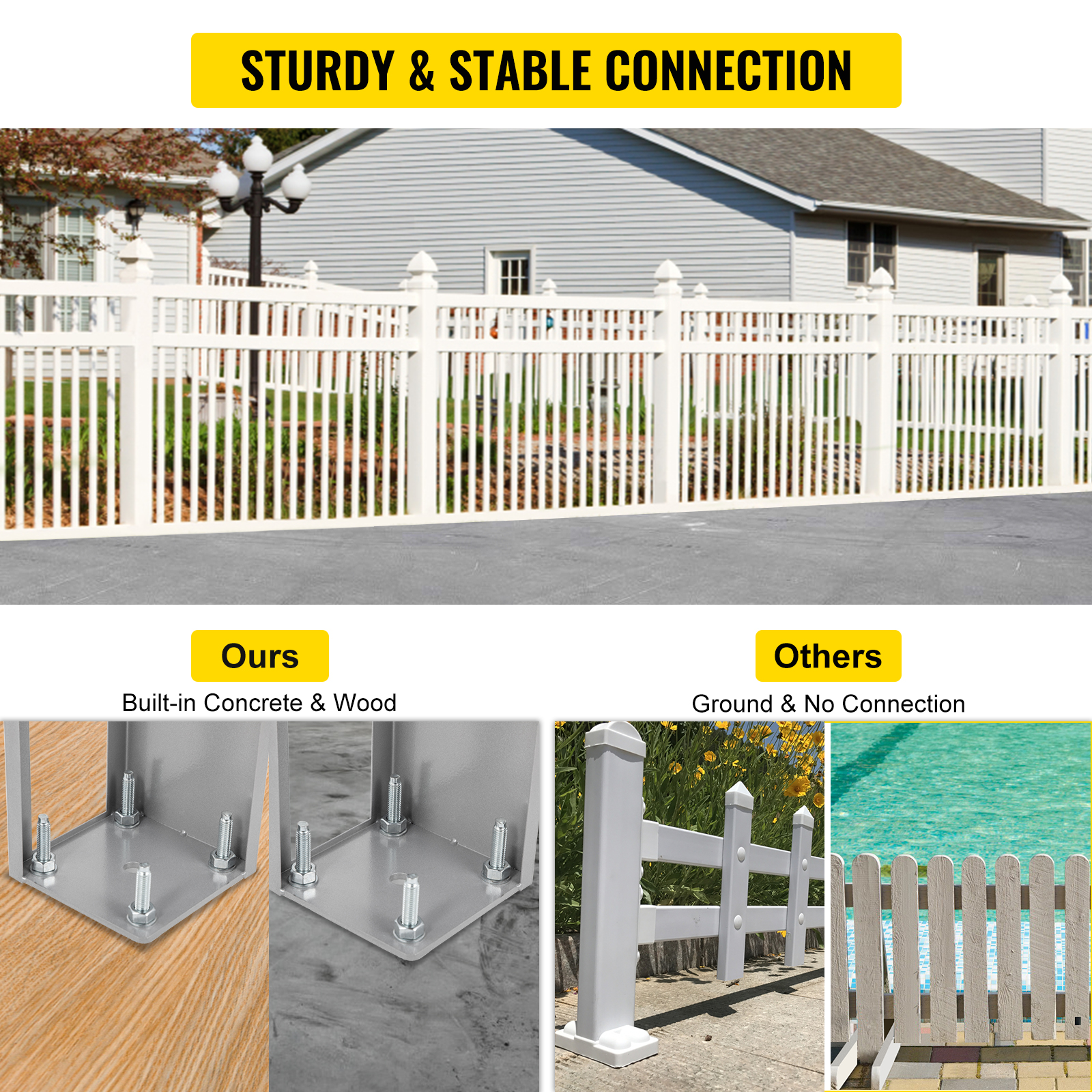 VEVOR Post Mount Tower 2PCS Fence Post for Vinyl Fence 5 x 5 x 36 Inch ...