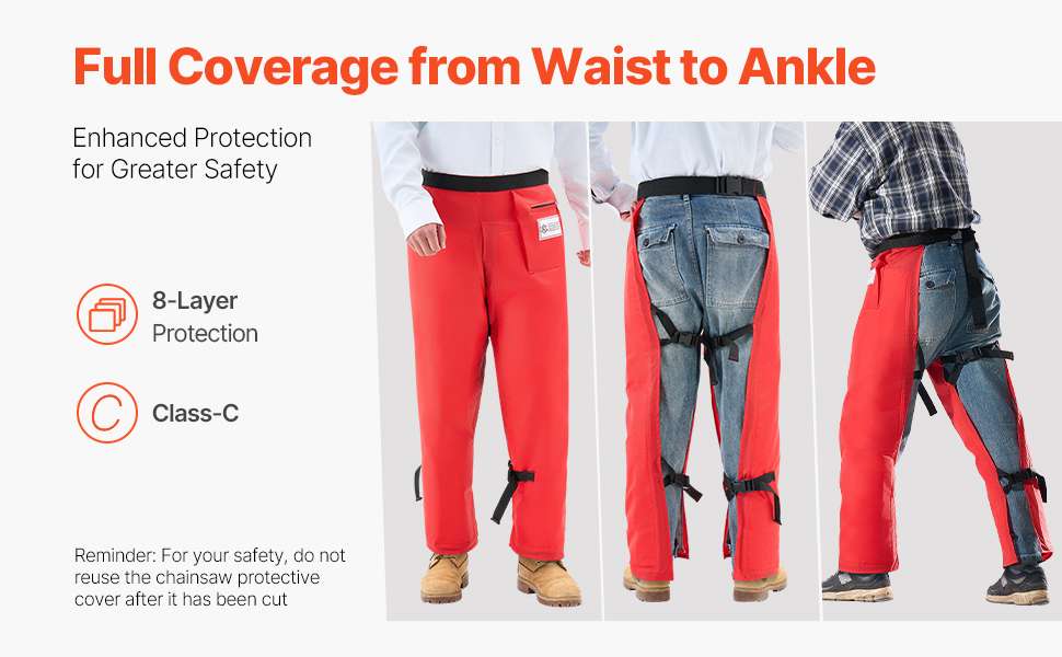 Chainsaw Chaps 36.2" Apron Style Forestry Chainsaw Safety Chaps Class C ...