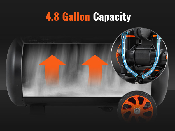 VEVOR Air Compressor 4.8 Gallon 900W 2.2 CFM@ 90PSI 70 dB Ultra Quiet ...