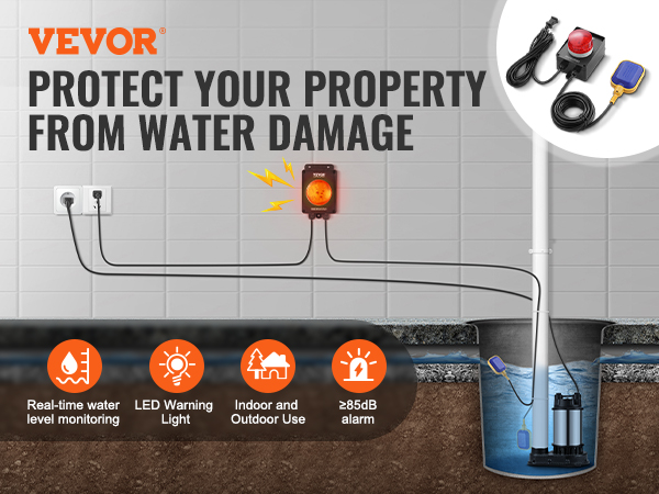 VEVOR Sump Pump Alarm With 16.4ft Level Float Switch Loud Alarm LED ...