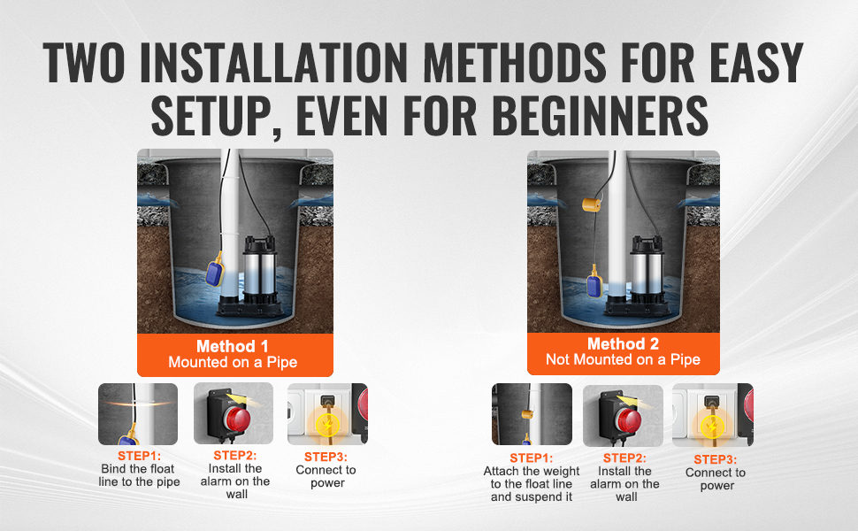 VEVOR Sump Pump Alarm With 16.4ft Level Float Switch Loud Alarm LED Indicator | VEVOR CA