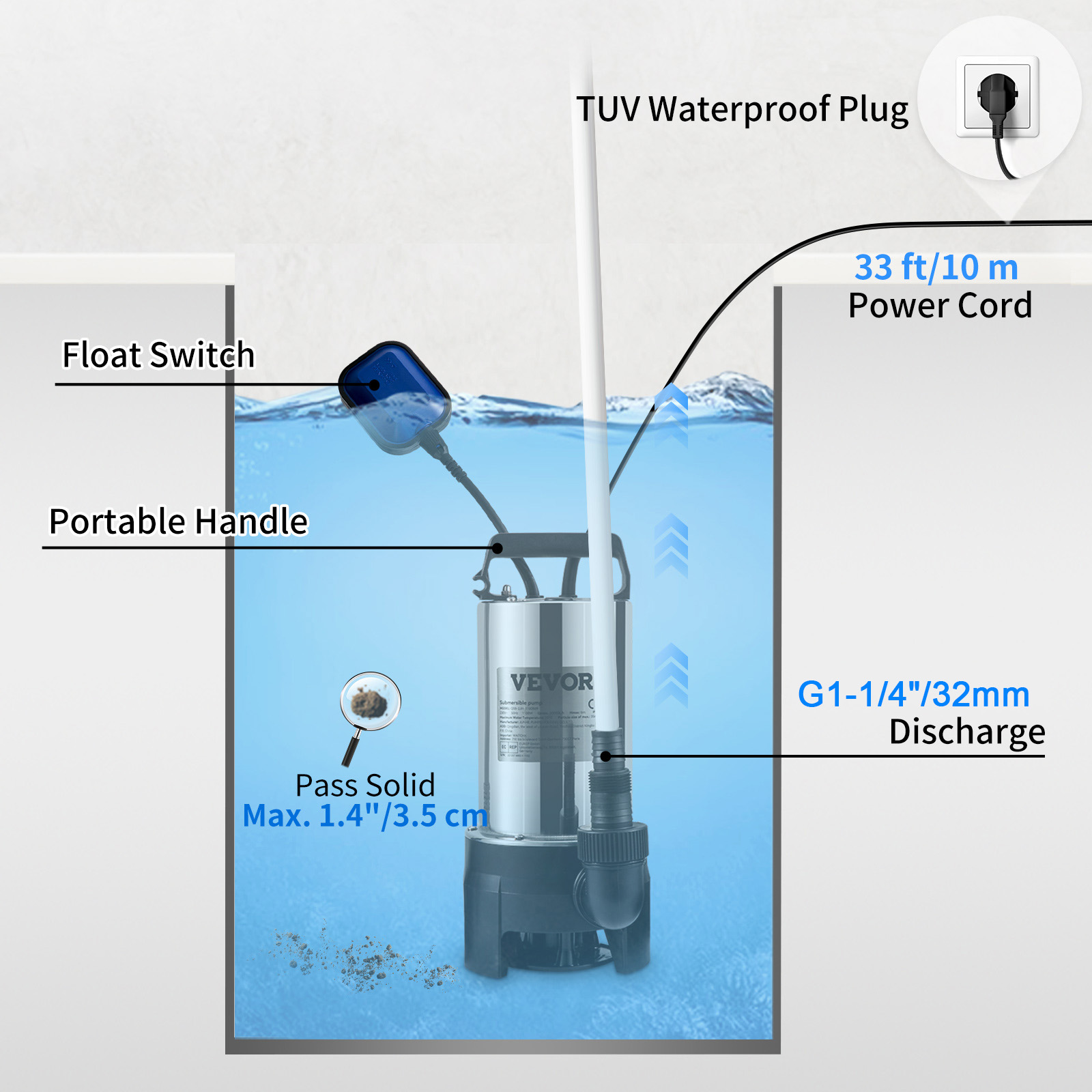 VEVOR Bomba Sumergible de Aguas Residuales 1100W 1,75HP Bomba de Agua ...