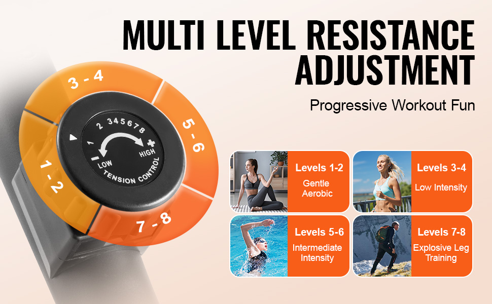 VEVOR Recumbent Exercise Bike Magnetic Resistance Stationary Bike Adult ...