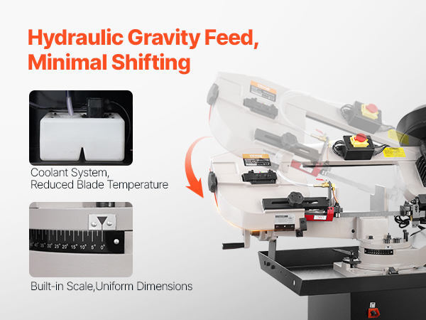 Metal Horizontal Band Saw 7 x 8.25 in 1.1 kW Variable Speed Bandsaw 110 ...