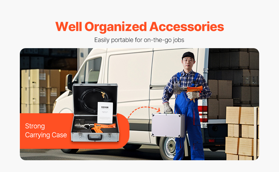 Propane Heat Gun Up to 187660 BTU Hot Air Gun with Regulator & Carry ...