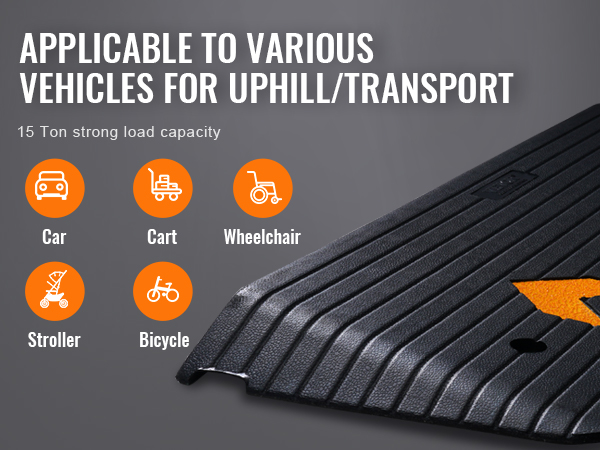 VEVOR Rubber Threshold Ramp, 2" Rise Threshold Ramp Doorway, Recycled ...