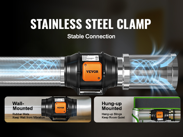 VEVOR 6 Inch Inline Duct Fan HVAC Exhaust Blower Kit AC Variable Speed ...