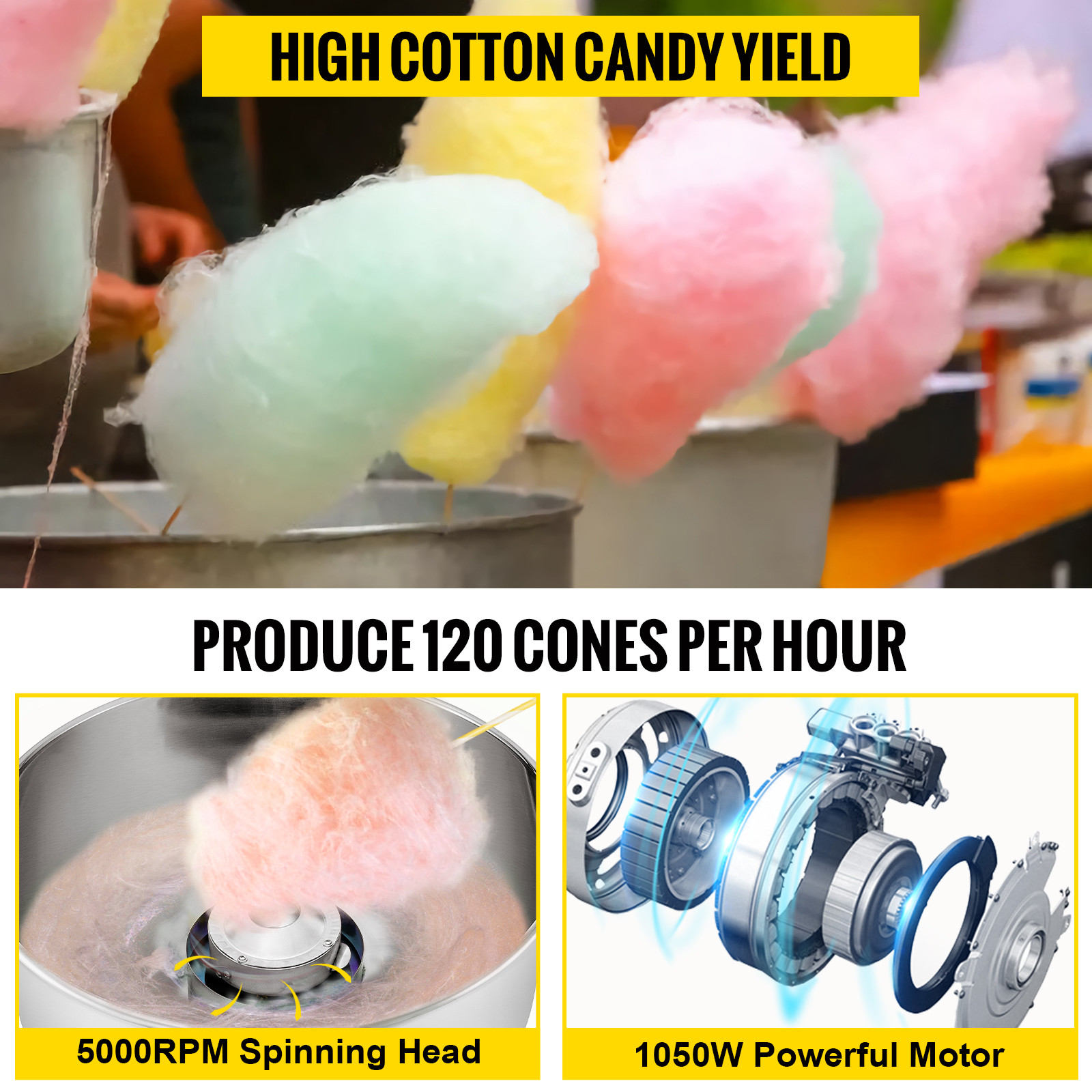 VEVOR Electric Cotton Candy Machine, 19.7-inch Cotton Candy Maker ...