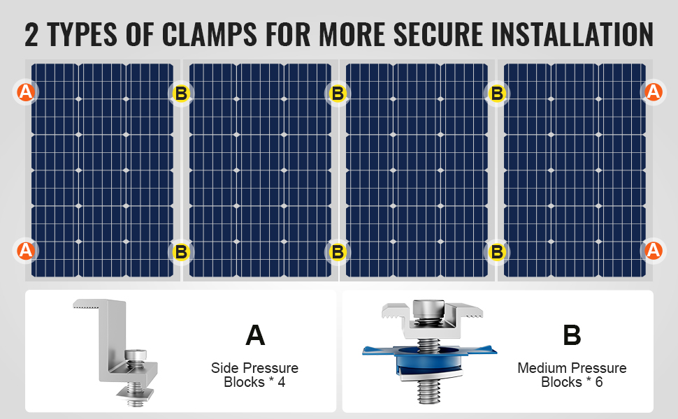 VEVOR Solar Panel Mounting Brackets Solar Panel Mounting Kit for ...