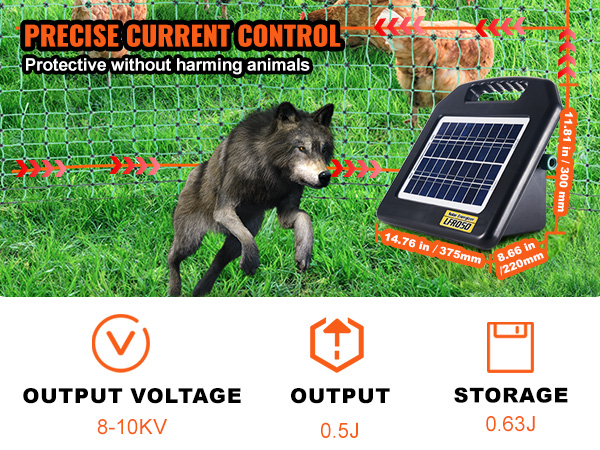 VEVOR Electric Fence Netting, 48" H x 100' L, PE Net Fencing with Solar ...