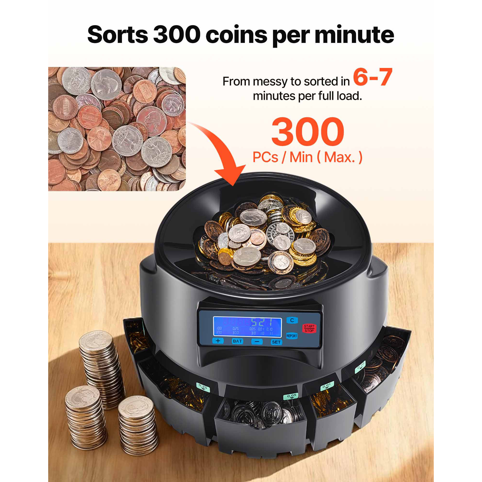 Uimoso USD Coin Sorter Wrapper and Roller 230/300 Coins/min 4 Coin ...