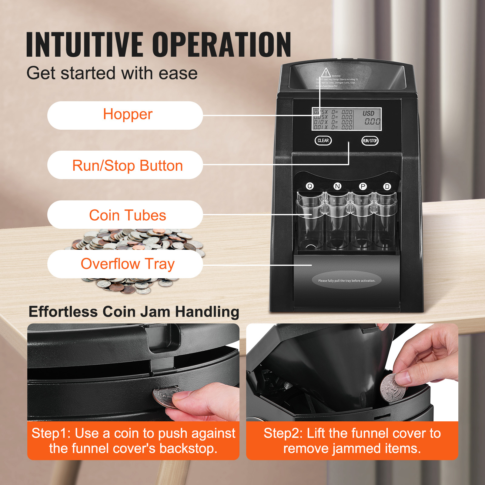 USD Coin Sorter Wrapper and Roller 230/300 Coins/min 4 Coin Tubes | eBay
